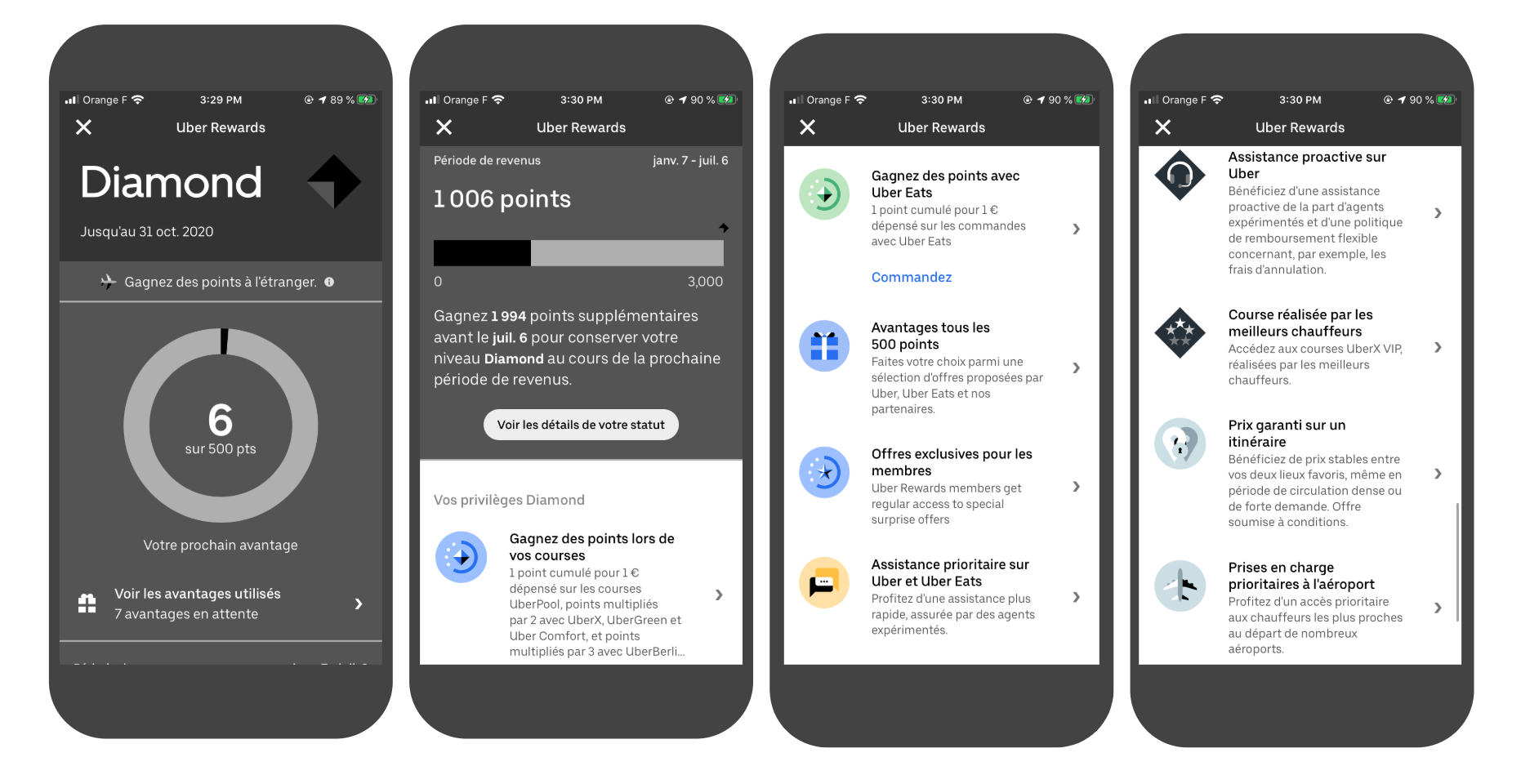 Le programme fidélité d'Uber « Uber Rewards » arrive en France
