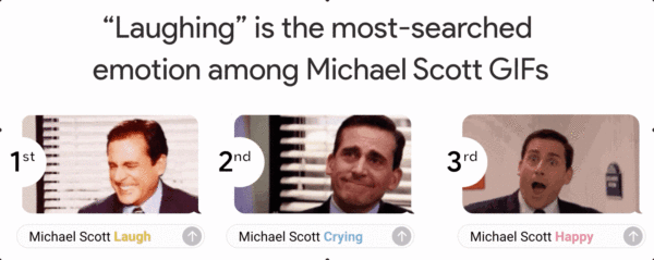 Google lance de nouveaux outils pour trouver des GIFs