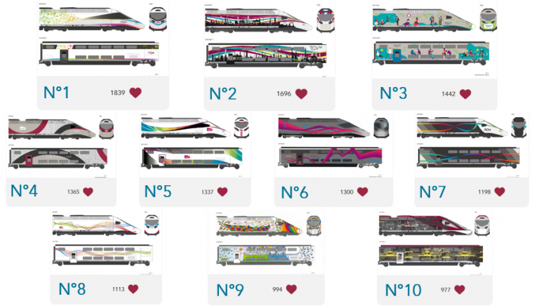 Gagnant du concours Imagine TGV M créé par le groupe SNCF