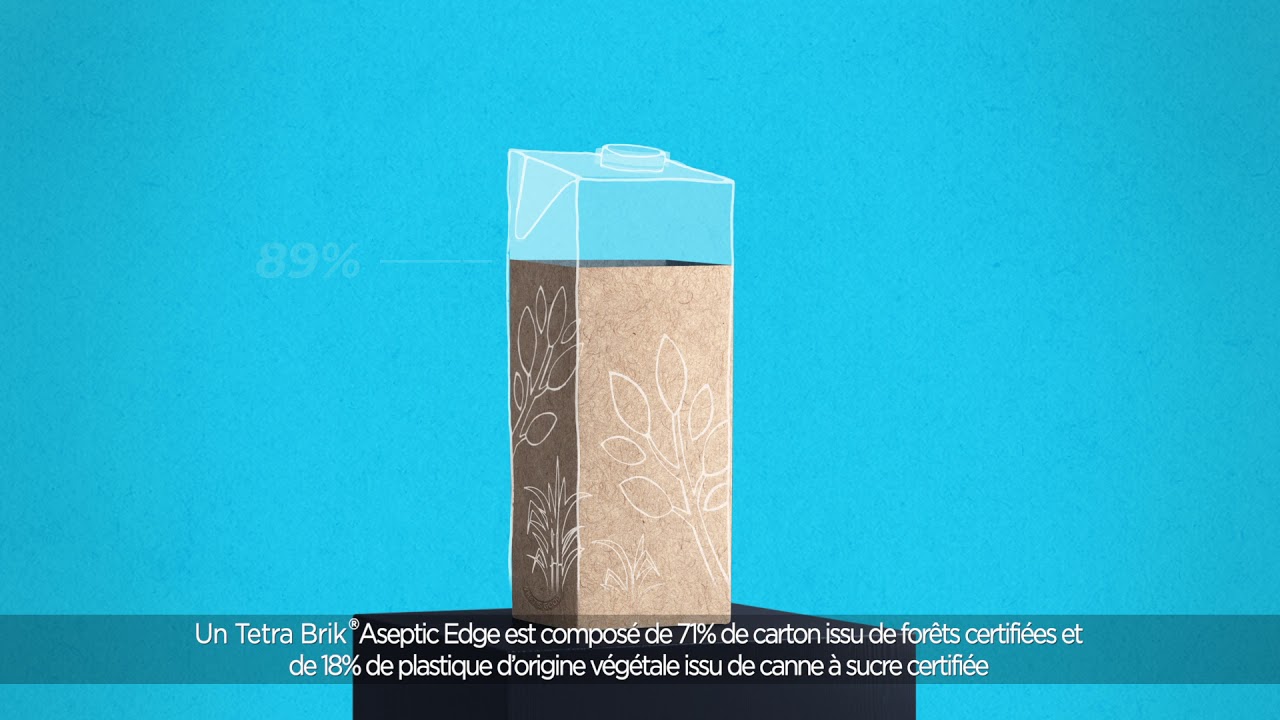 Tetra Pak, leader de l'emballage, reprend la parole en TV et en digital